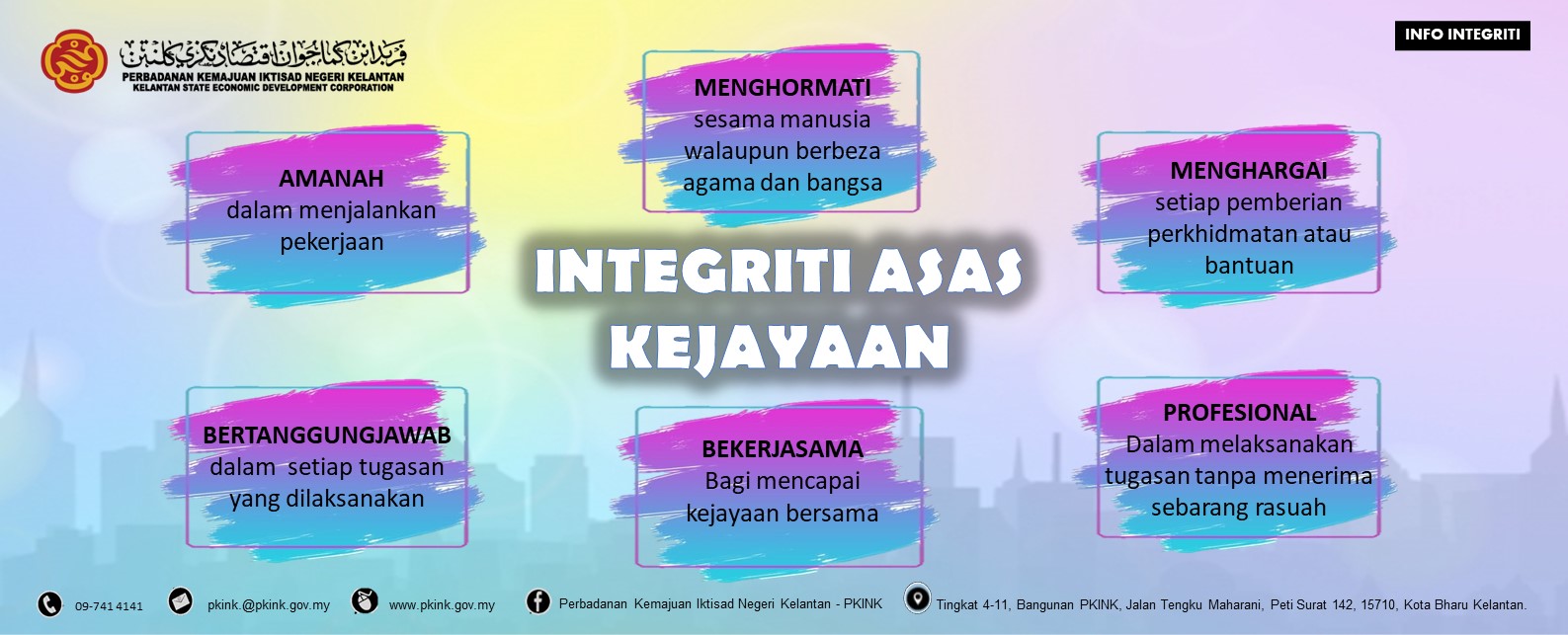 Perbadanan Kemajuan Iktisad Negeri Kelantan - INTEGRITI ASAS KEJAYAAN